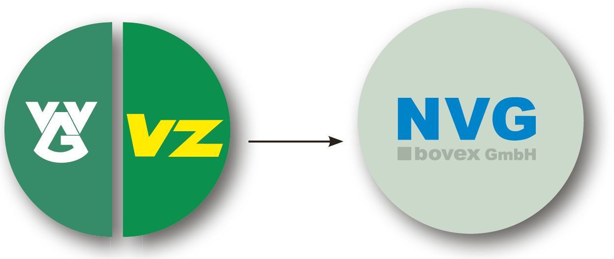 VVG - VZ GmbH